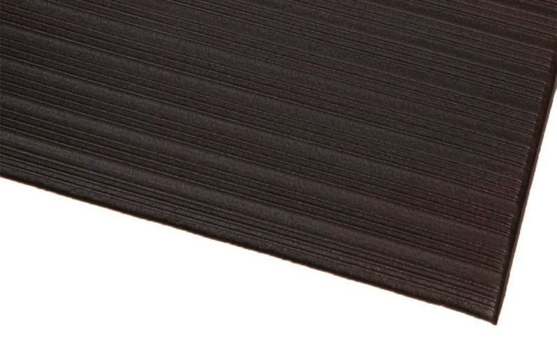 Anti Fatigue Standing Mats | The Mat Group — The Mat Group AUS