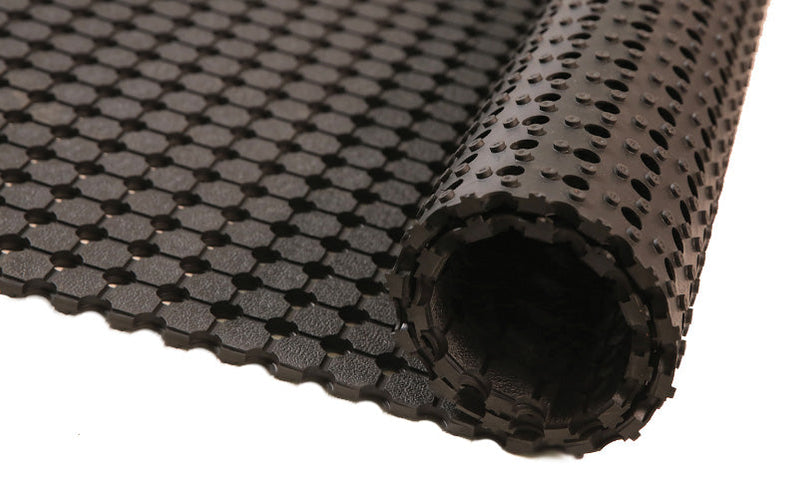 Wet Area Mats | Anti Slip Wet Floor Mats | The Mat Group — The Mat ...